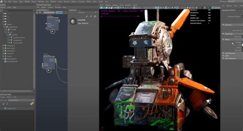 Lookdevx In Autodesk Maya 3dart
