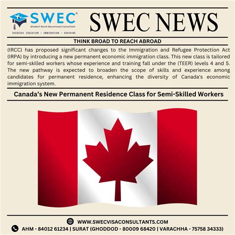Understanding Canadas New Pr Class For Semi Skilled Workers