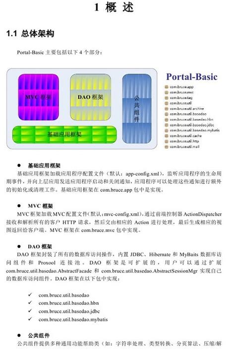 Portal Basic Java Web 应用开发框架—概述 Net 火龙果软件工程