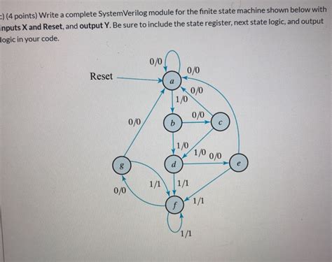 Solved 4 Points Write A Complete System Verilog Module