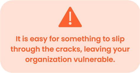 Security Patching Platform Aunalytics