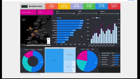 Riya Shah On Linkedin Data Connections Workshop Dataanalysis Datavisualization