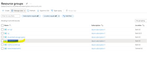 Cant Locate Resource Group Even Though Itis There In The Portal