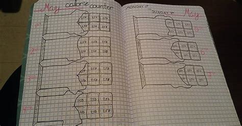 Weekly Calorie Counter Spread Imgur Weekly Calorie Counter Spread Imgur