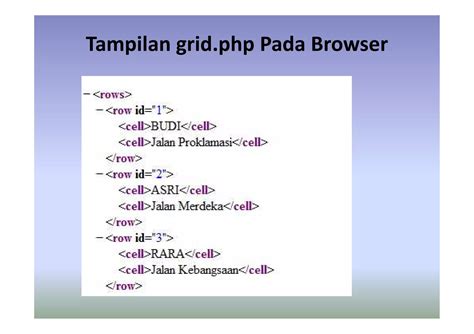 Belajar Pemrograman Berbasis Web Menggunakan Dhtmlx Php Dan Mysql Ppt