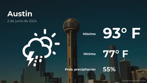Predicción Del Clima En Austin Para Este Domingo 2 De Junio La Opinión