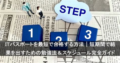 Jquery【 Jquery Ui】draggableとdroppableの使用方法 プログラマカレッジ