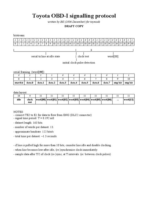Toyota Obd1 Old1 Pdf Throttle Rotating Machines
