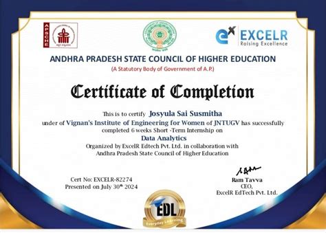 Josyula Sai Susmitha On Linkedin Dataanalytics Excelr Certification