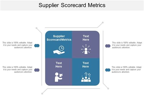 Supplier Scorecard Metrics Ppt Powerpoint Presentation Show Cpb