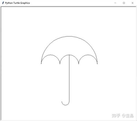 雨伞图形 《跟小海龟学python》案例代码