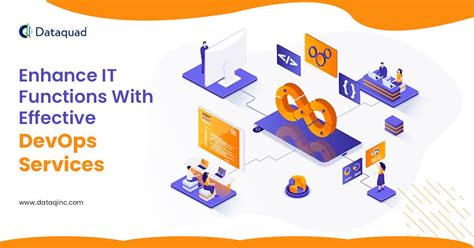 Sumanth Sunkir On Linkedin Software Development Startup Itbusiness