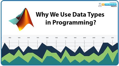 How To Use Data Types In Matlab The Engineering Projects
