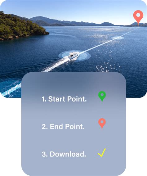 Power Routing · Predictwind