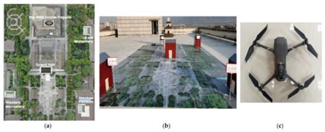 Multisource Fusion Uav Cluster Cooperative Positioning Using Information Geometry