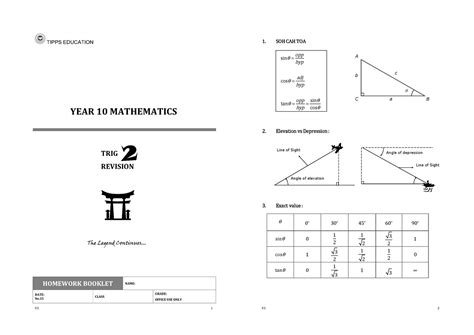 Copy Of Trig 2 Revision Maths Tipps Education Year 10 Mathematics Trig Revision Homework