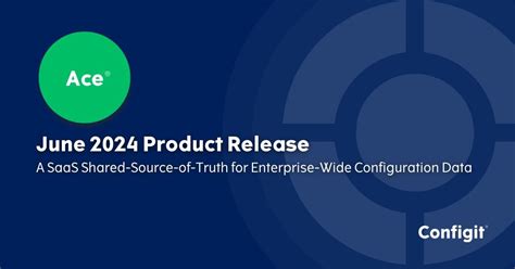 Henrik Hulgaard On Linkedin Productrelease Saas Configurationlifecyclemanagement Azure