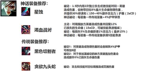 Lol锐雯神话装备哪个好s11上单锐雯神话装备推荐3dm网游
