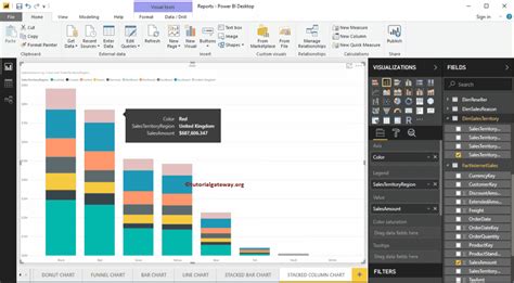 Stacked Column Chart In Power Bi