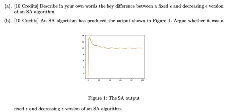 Solved A 10 Credits Describe In Your Own Words The Key Difference Between Fixed And