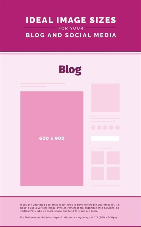 Abhishek Thakur Posted On Linkedin