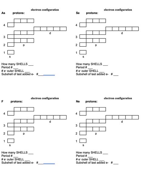 Solved Electron Configuration Electron Configuration As Chegg Com