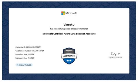 Finished Azure Data Science Exam With Microsoft Learn Vinoth J Posted On The Topic Linkedin
