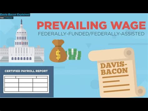 Davis Bacon Act