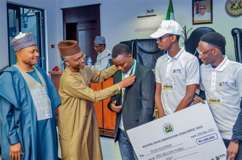 Alamin Musa Magaga On Linkedin Innovation Productivity