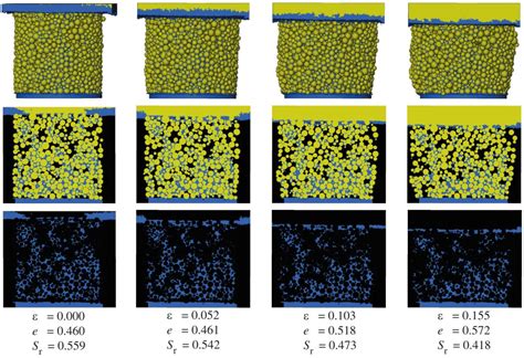 Figure From Microscopic Investigation Of The Hydro Mechanical Behavior Of Unsaturated