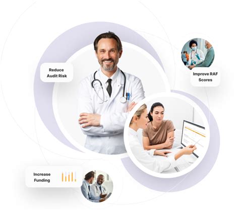 Hcc Medical Coding Tool For Certified Billers And Coders Inferscience