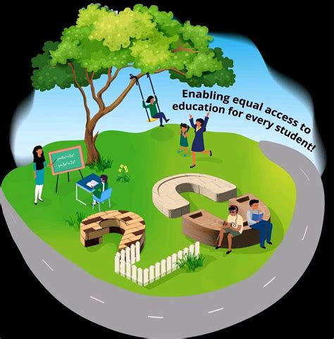 Shivam Gupta On Linkedin Impactday2022 Deloitte Community Education Ourpurposeimpacts