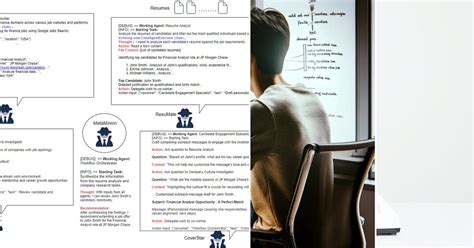 List Grandeur Curated By Adebayo Medium