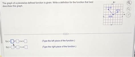 Solved The Graph Of A Piecewise Defined Function Is Given Chegg