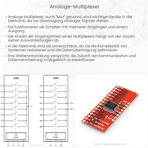 Multiplexer Wie Es Funktioniert Anwendung And Vorteile