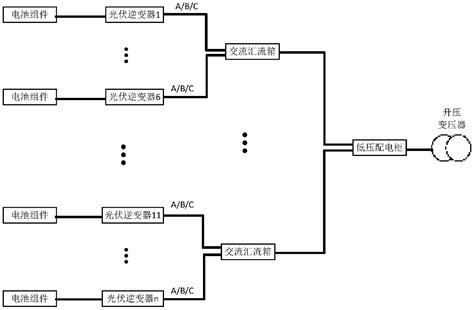 A System And A Method For Remotely And Wirelessly Updating A String Type Photovoltaic Inverter