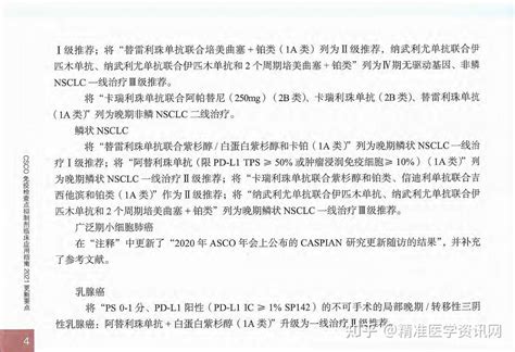 2021csco免疫检查点抑制剂临床应用指南 知乎