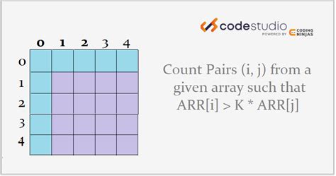 Count Pairs I J From A Given Array Such That Arr I K Arr J