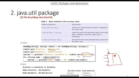 Introduction To Object Oriented Programming With Java Ch5 Part 3 Youtube