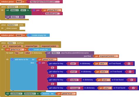 I Want To Display The Feedback Stored In The Firebase Using Dictionary To The Admin Page To