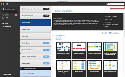 Creating A Sales Flowchart ConceptDraw HelpDesk Uninstalling ConceptDraw Solutions On Mac