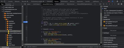 Source Maps In Javascript How They Work
