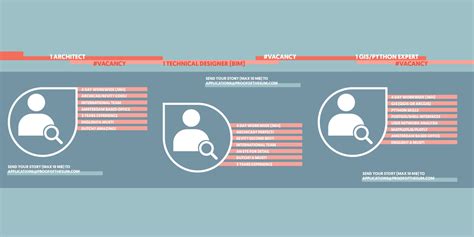 Proof Of The Sum Proof Of The Sum Because We Believe In The Power Of Connection