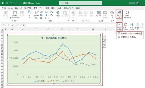 【excel】グラフの中に文字を挿入する方法【知っ得】 しらかわるーむ