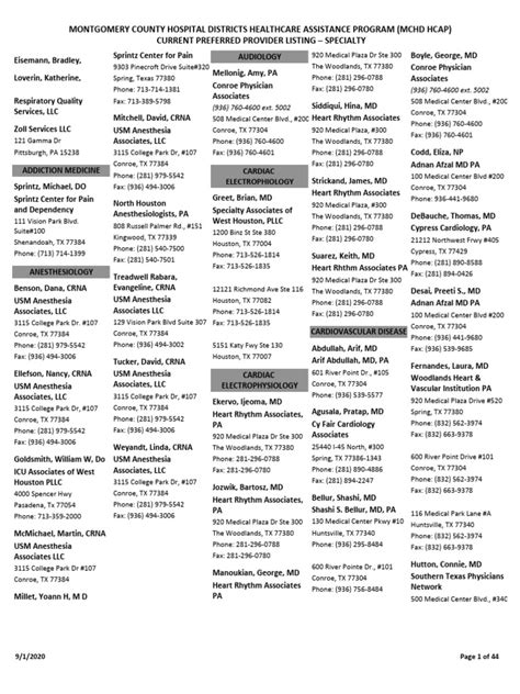 2020 September Mchd Pdf