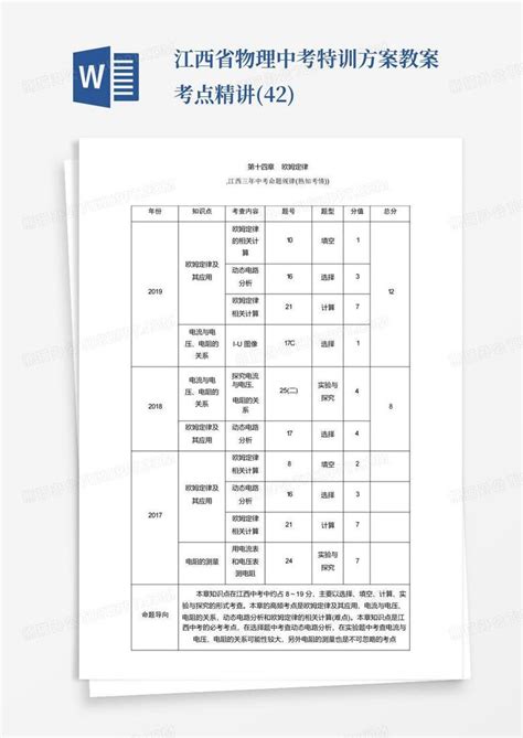 江西省物理中考特训方案教案考点精讲42word模板下载编号qjkywwnb熊猫办公