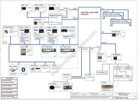Acer Predator Helios Ph Schematic Boardview Compal La L P Schematic Boardview