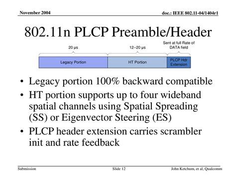 High Throughput Enhancements For Features And Performance Ppt Download