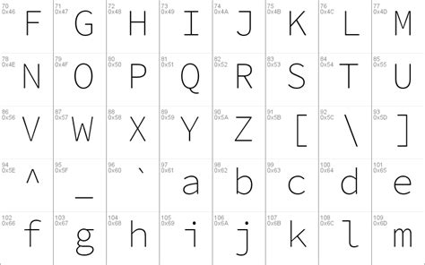 Source Code Pro Extralight Windows Font Free For Personal