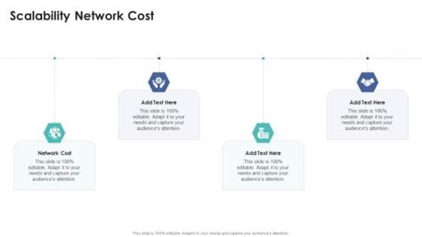 Network Scalability Powerpoint Presentation And Slides Slideteam